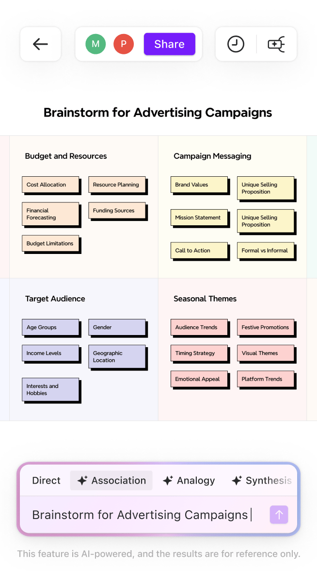 Xmind Mind Mapping Software Xmind AI: The Best AI Brainstorming & Mind