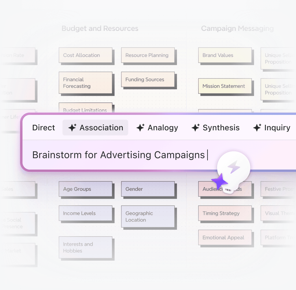 Xmind Online Ethical Theories Natashan1 XMind: Professional ...